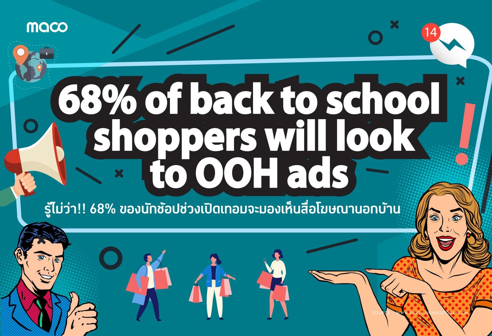 68% of back to school shoppers will look to OOH ads - Roctec Global ...
